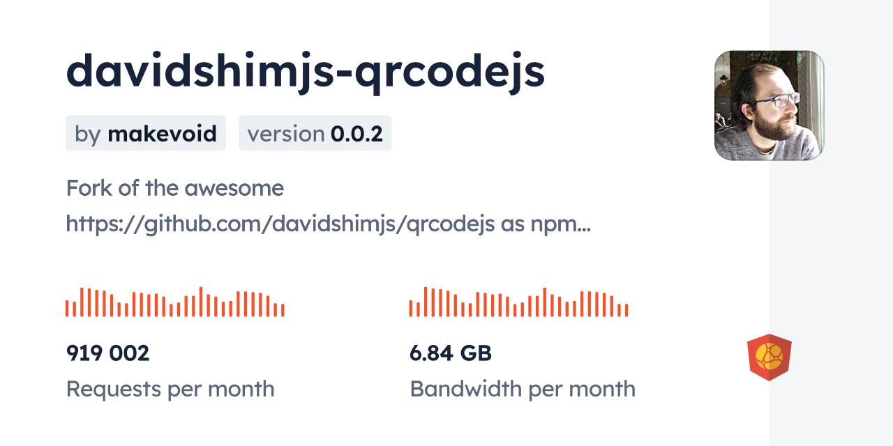 davidshimjs-qrcodejs CDN by jsDelivr - A CDN for npm and GitHub