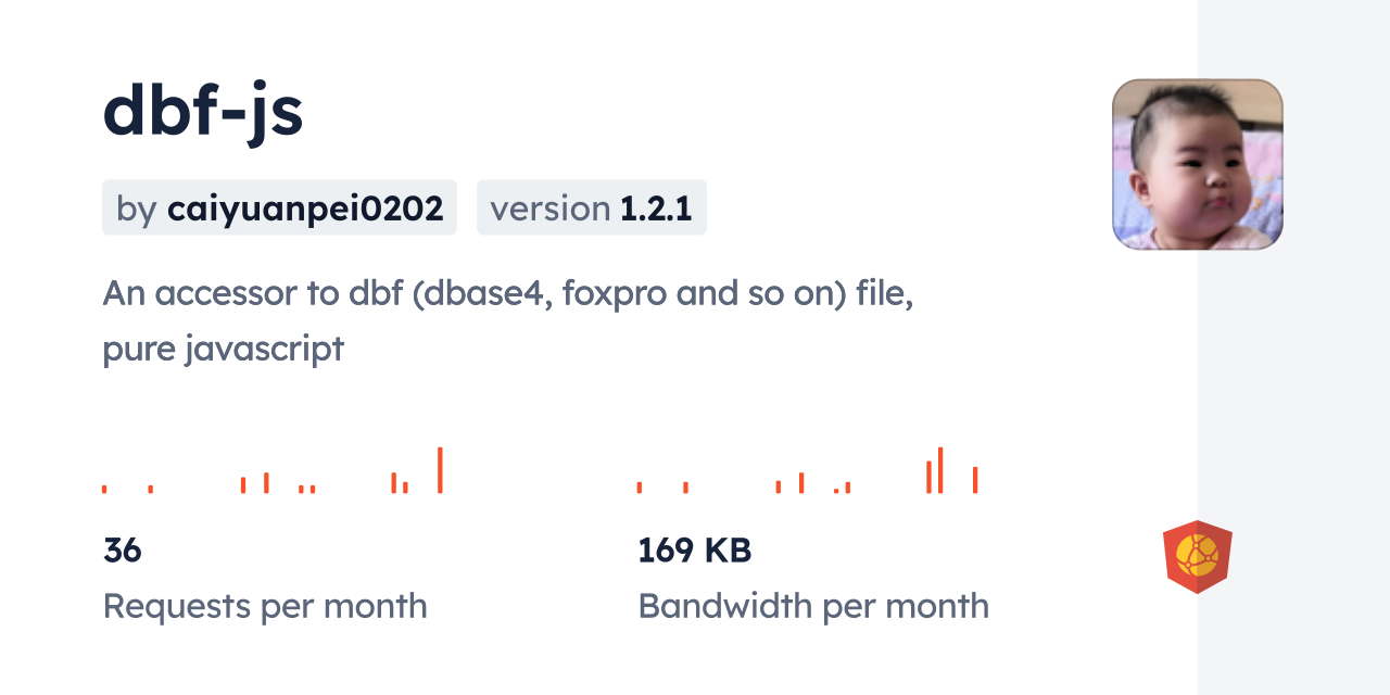 dbf-js CDN by jsDelivr - A CDN for npm and GitHub