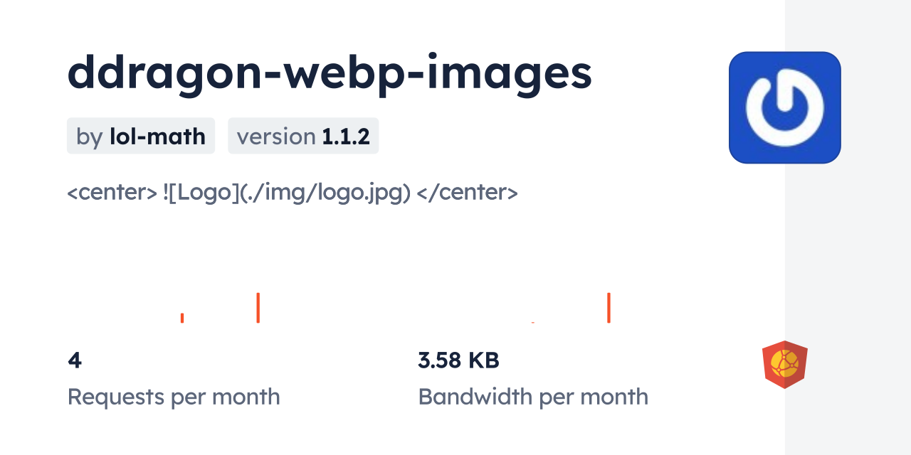 ddragon-webp-images CDN by jsDelivr - A CDN for npm and GitHub