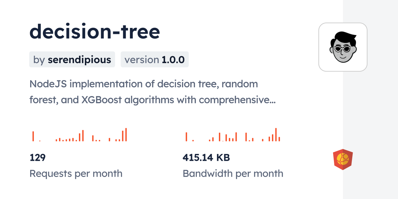 decision-tree CDN by jsDelivr - A CDN for npm and GitHub