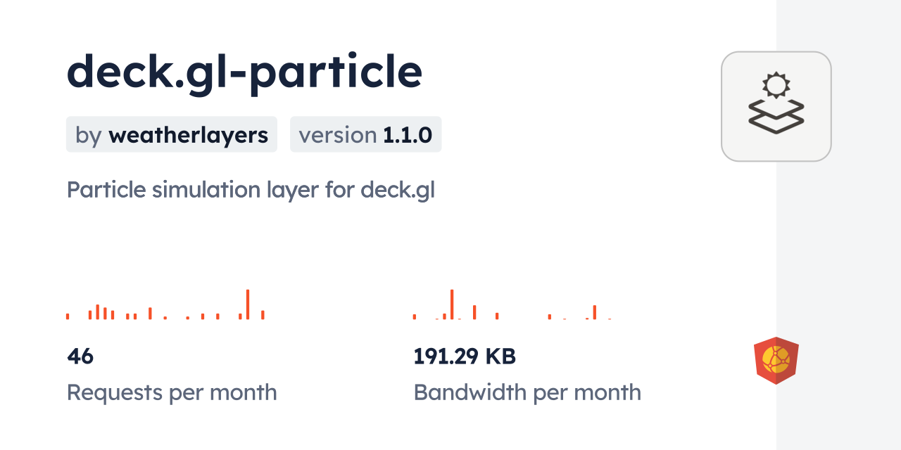 deck.gl-particle CDN by jsDelivr - A CDN for npm and GitHub