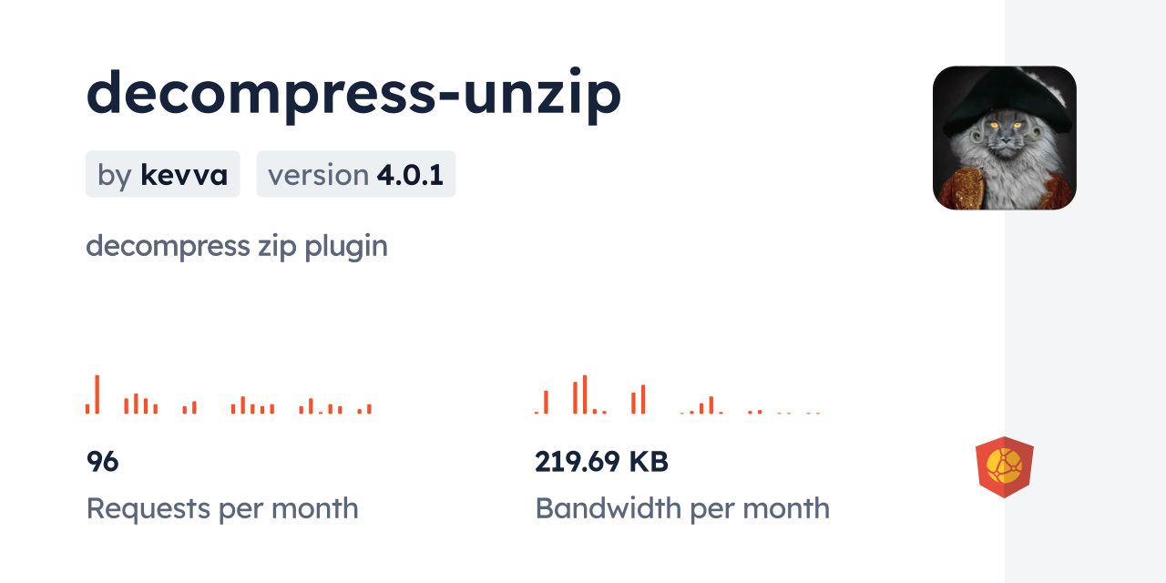 decompress-unzip CDN by jsDelivr - A CDN for npm and GitHub