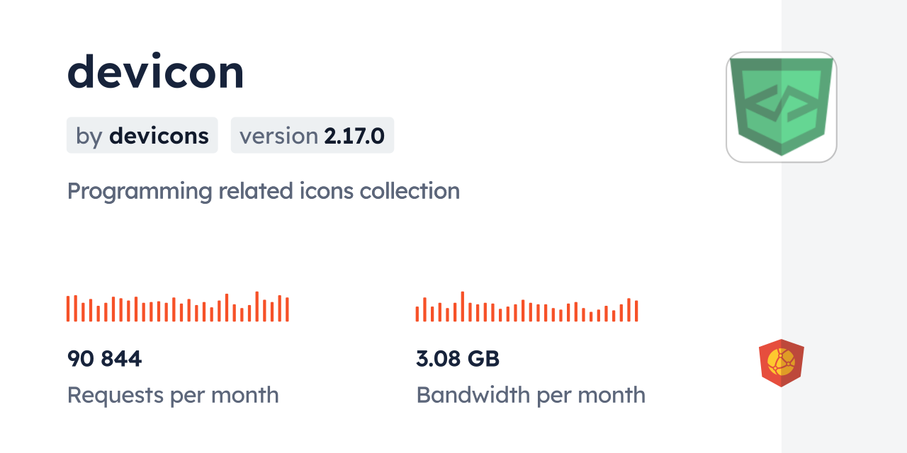 devicon CDN by jsDelivr - A CDN for npm and GitHub