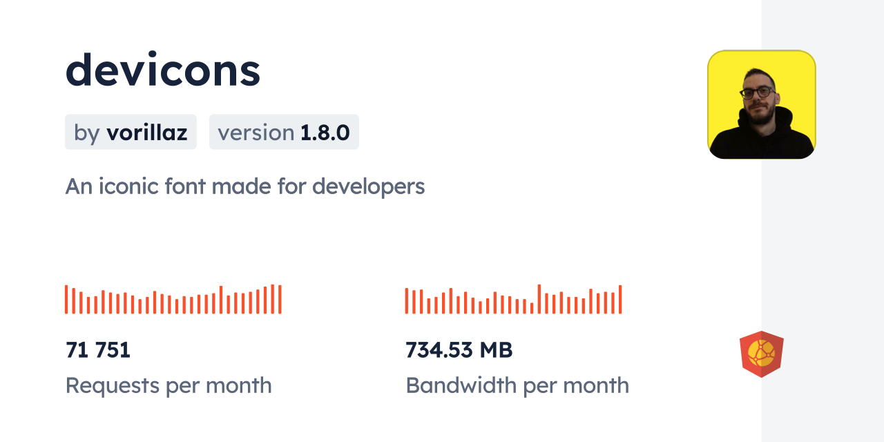 devicons CDN by jsDelivr - A CDN for npm and GitHub