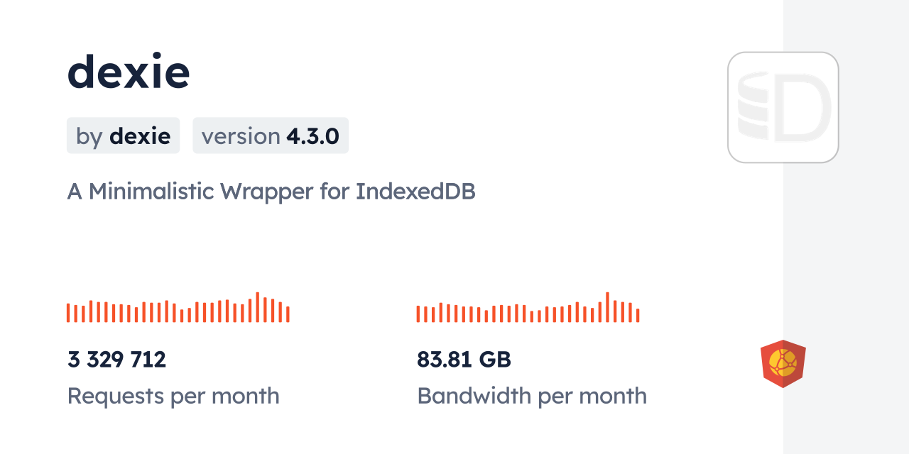 dexie CDN by jsDelivr - A CDN for npm and GitHub