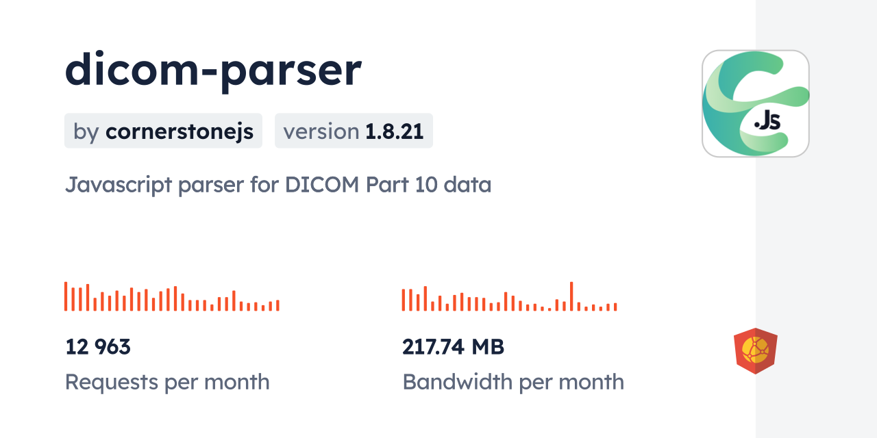 dicom-parser CDN by jsDelivr - A CDN for npm and GitHub