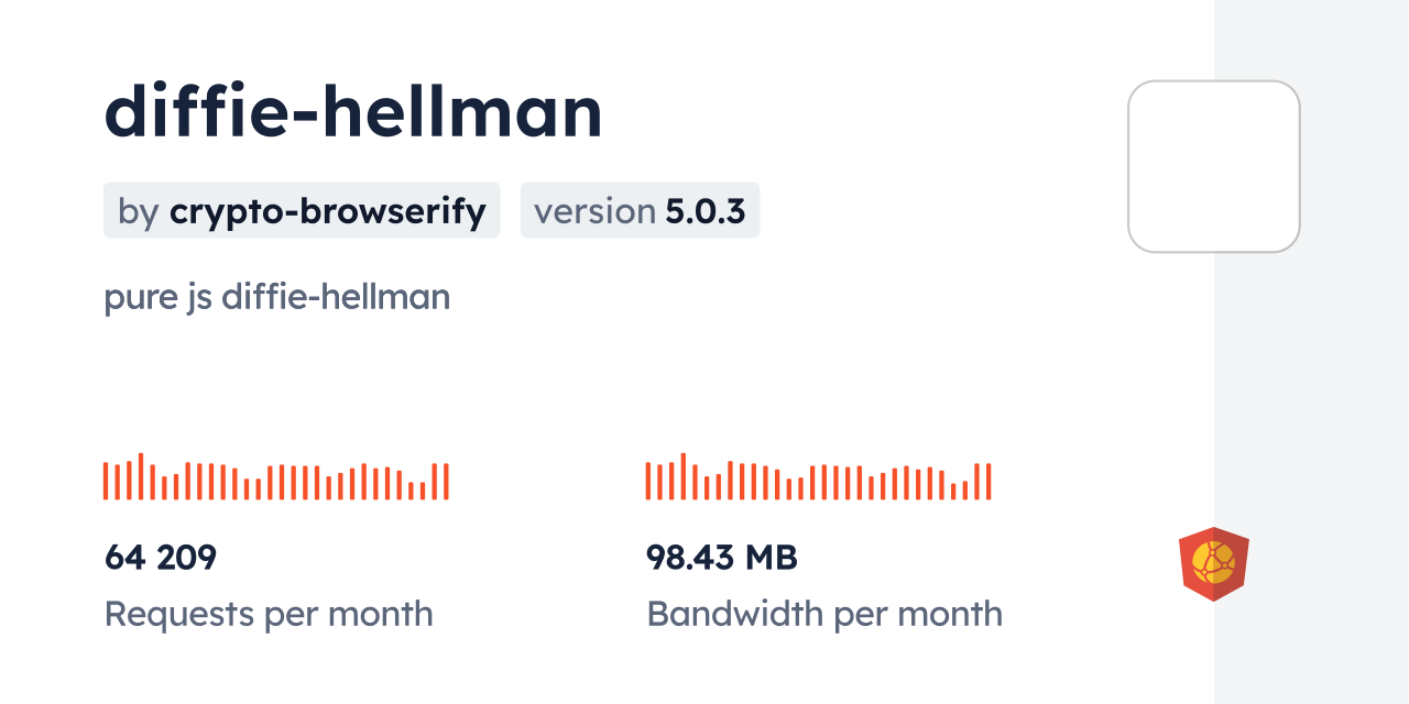 diffie-hellman CDN by jsDelivr - A CDN for npm and GitHub