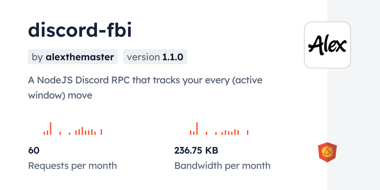 discord-fbi CDN by jsDelivr - A CDN for npm and GitHub
