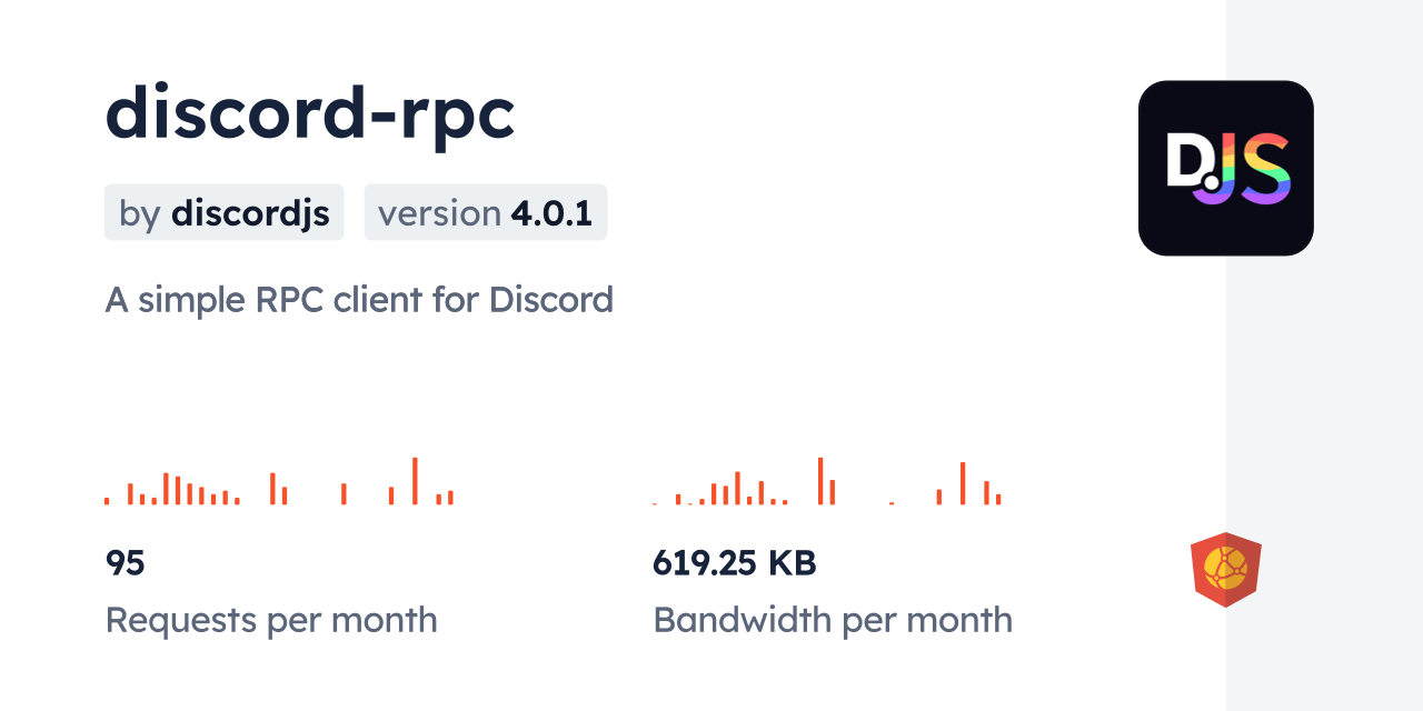 discord-rpc CDN by jsDelivr - A CDN for npm and GitHub
