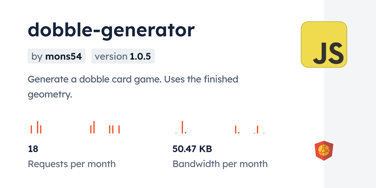 dobble-generator CDN by jsDelivr - A CDN for npm and GitHub