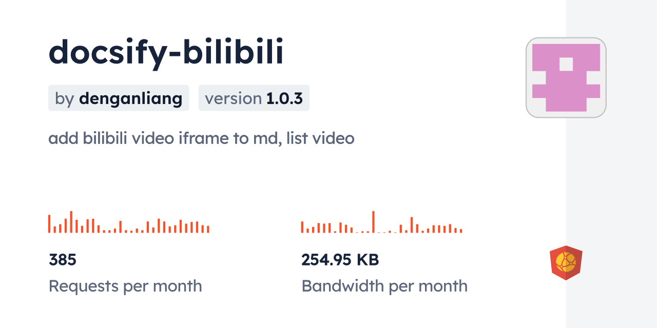 docsify-bilibili CDN by jsDelivr - A CDN for npm and GitHub