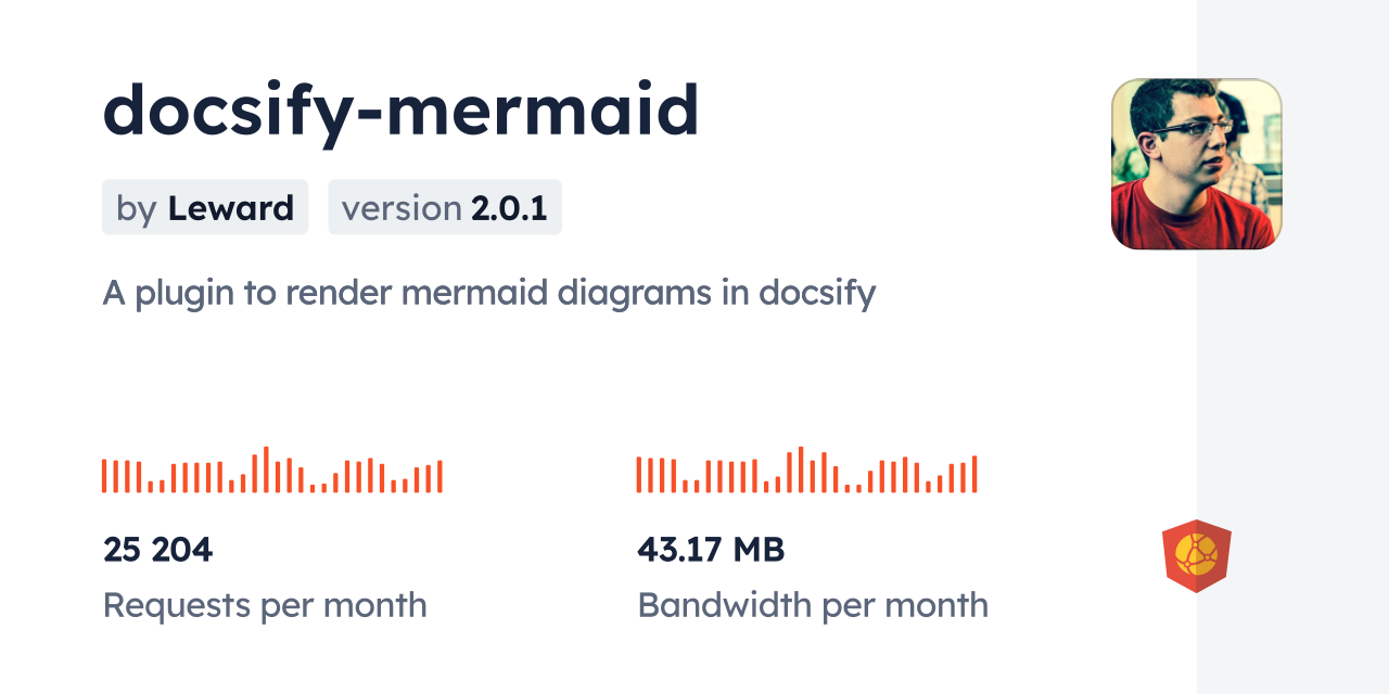 docsify-mermaid CDN by jsDelivr - A CDN for npm and GitHub