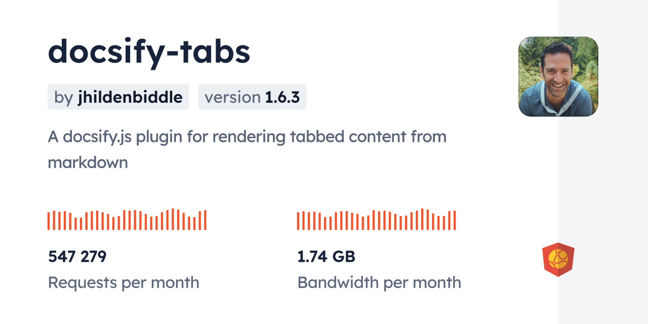 docsify-tabs CDN by jsDelivr - A CDN for npm and GitHub