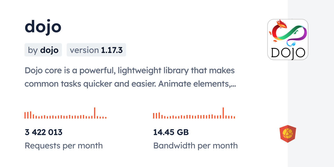 dojo CDN by jsDelivr - A CDN for npm and GitHub
