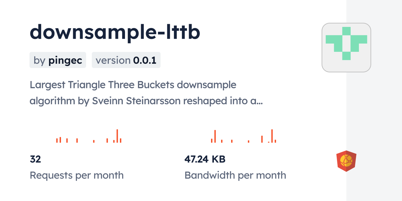 downsample-lttb CDN by jsDelivr - A CDN for npm and GitHub