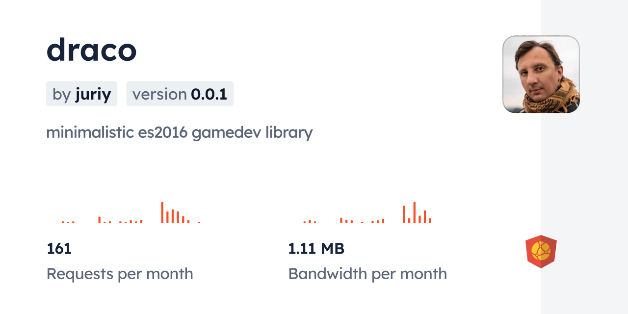 draco CDN by jsDelivr - A CDN for npm and GitHub