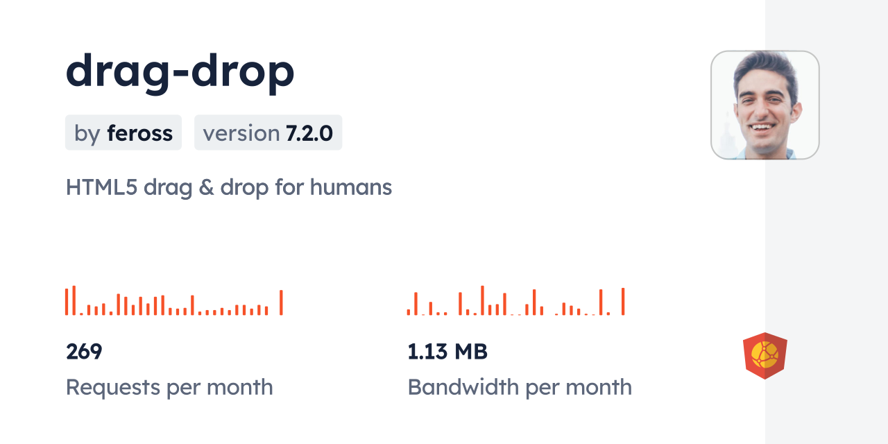 drag-drop CDN by jsDelivr - A CDN for npm and GitHub