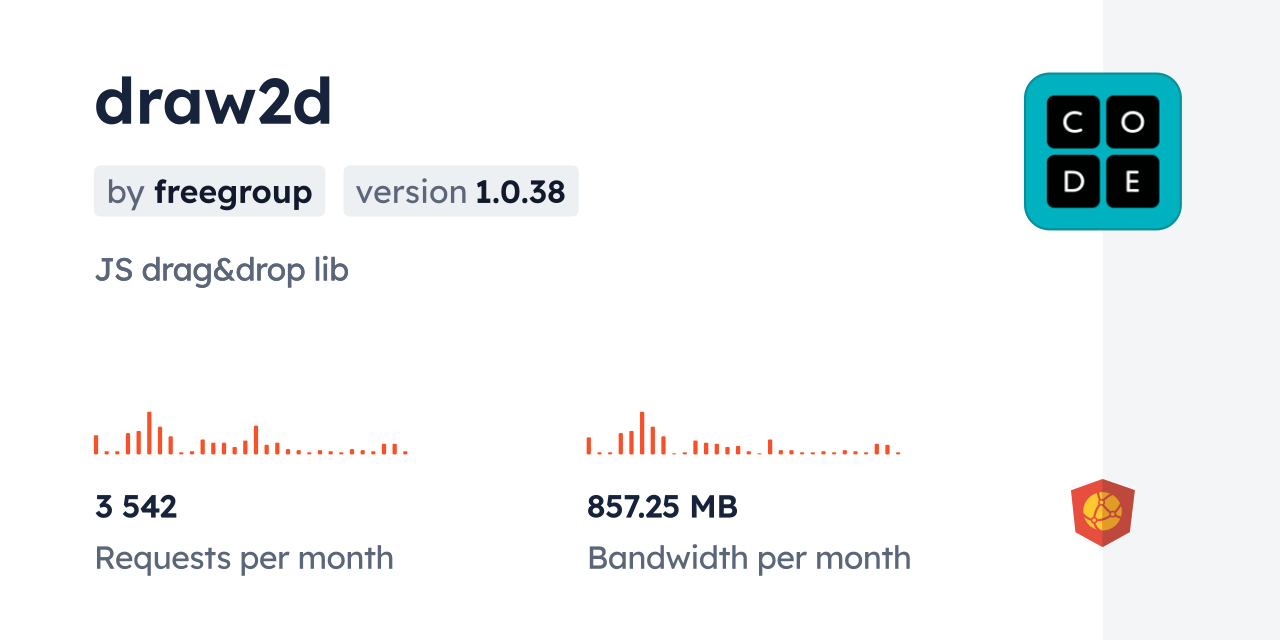 draw2d CDN by jsDelivr - A CDN for npm and GitHub
