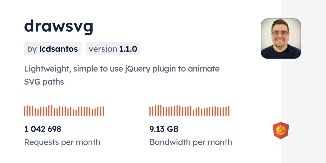 drawsvg CDN by jsDelivr - A CDN for npm and GitHub