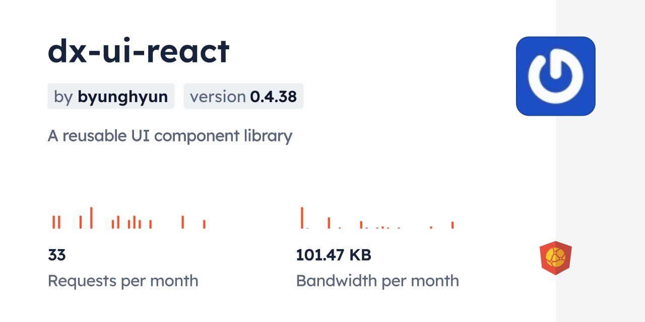 dx-ui-react CDN by jsDelivr - A CDN for npm and GitHub