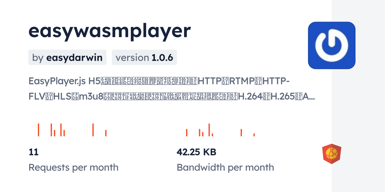 easywasmplayer CDN by jsDelivr - A CDN for npm and GitHub