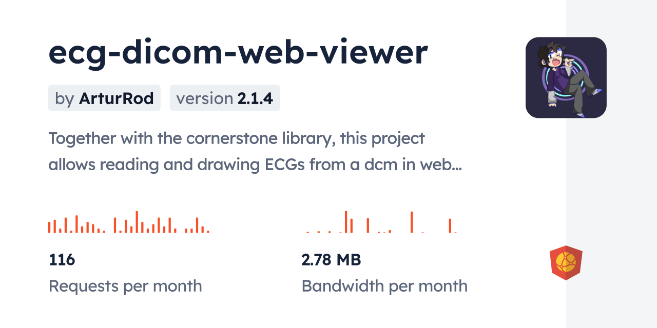 ecg-dicom-web-viewer CDN by jsDelivr - A CDN for npm and GitHub