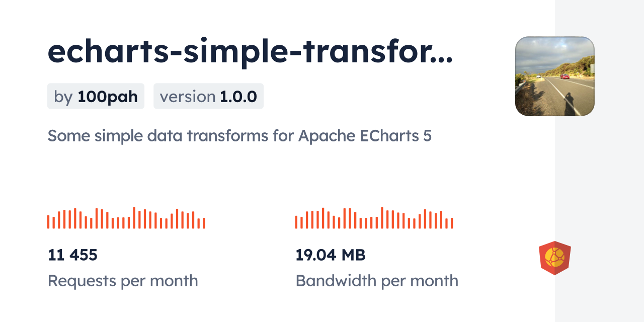 echarts-simple-transform CDN by jsDelivr - A CDN for npm and GitHub