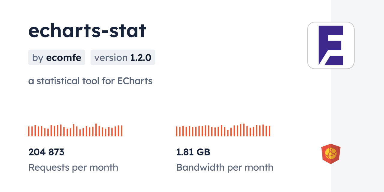 echarts-stat CDN by jsDelivr - A CDN for npm and GitHub