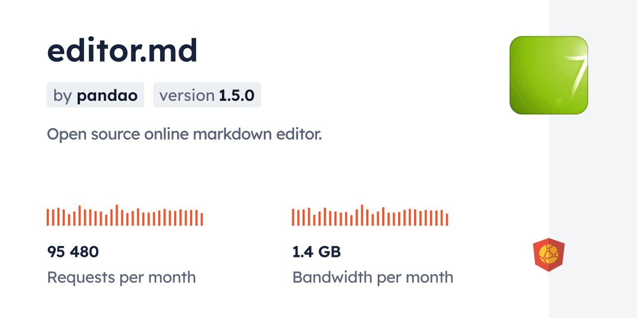editor.md CDN by jsDelivr - A CDN for npm and GitHub