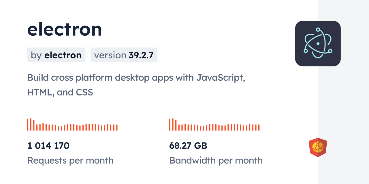 electron CDN by jsDelivr - A CDN for npm and GitHub