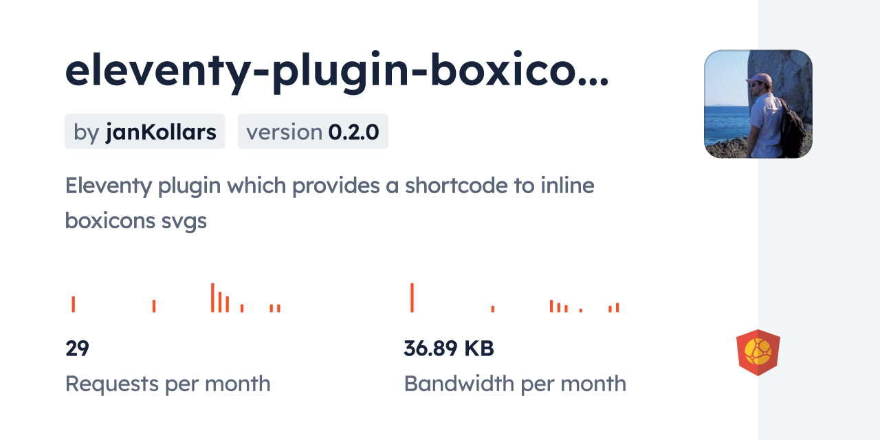 eleventy-plugin-boxicons CDN by jsDelivr - A CDN for npm and GitHub