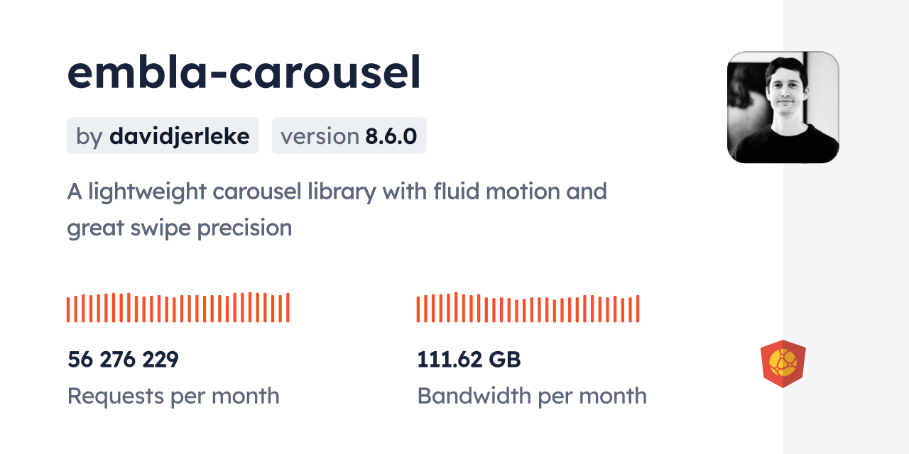 embla-carousel CDN by jsDelivr - A CDN for npm and GitHub