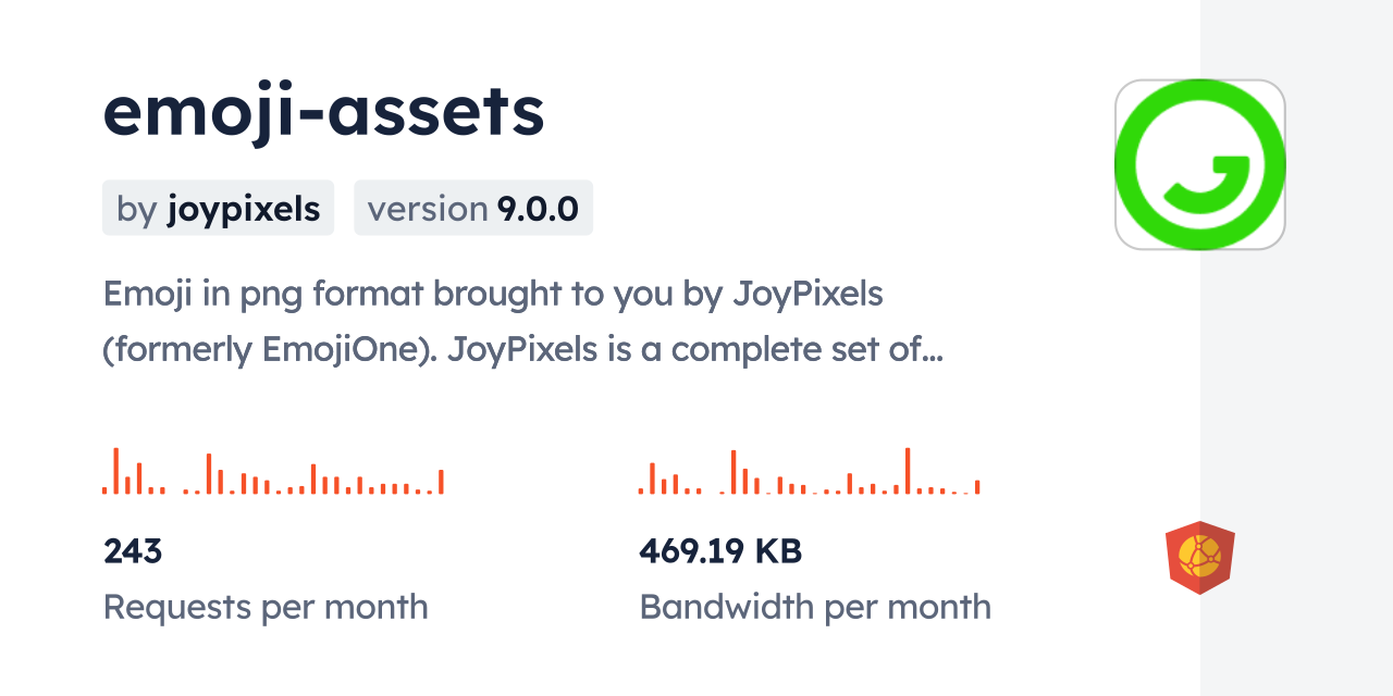 emoji-assets CDN by jsDelivr - A CDN for npm and GitHub