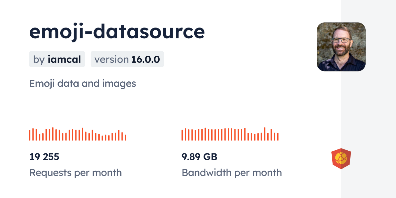 emoji-datasource CDN by jsDelivr - A CDN for npm and GitHub