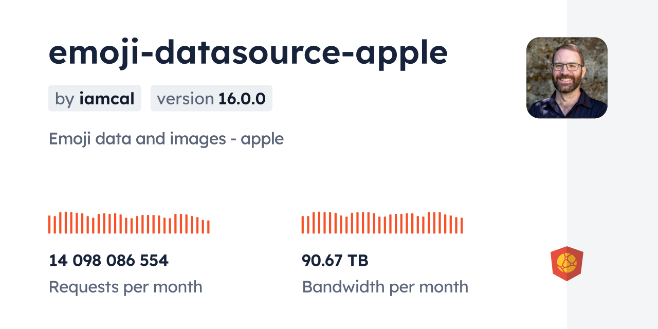 emoji-datasource-apple CDN by jsDelivr - A CDN for npm and GitHub