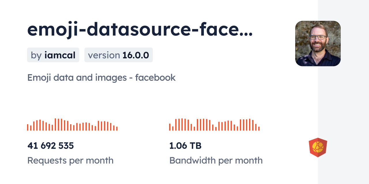 emoji-datasource-facebook CDN by jsDelivr - A CDN for npm and GitHub