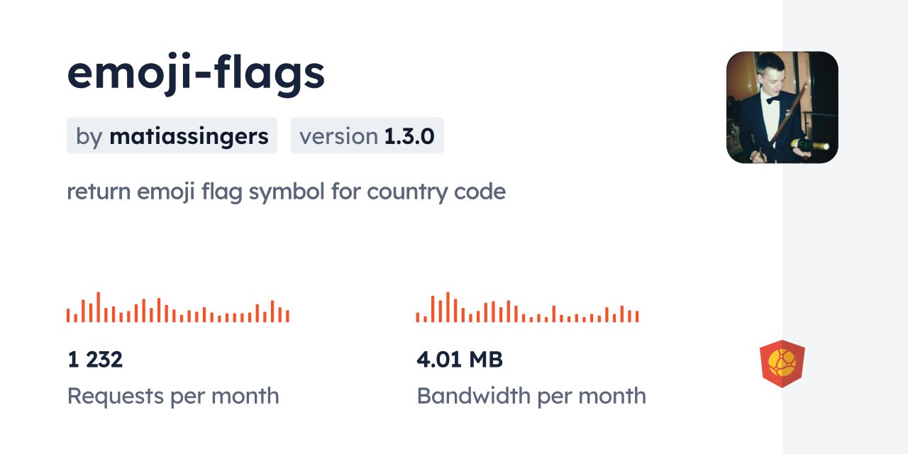 emoji-flags CDN by jsDelivr - A CDN for npm and GitHub