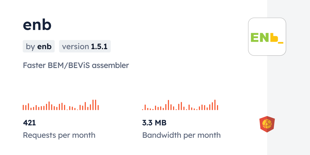 enb CDN by jsDelivr - A CDN for npm and GitHub