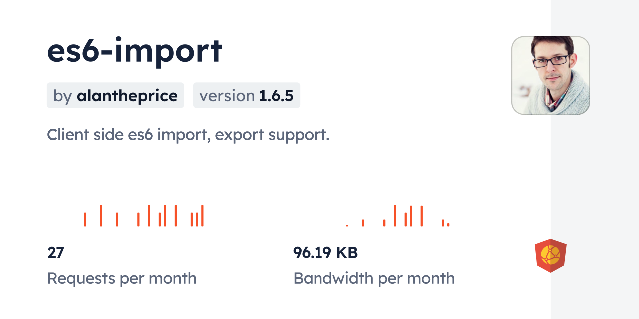 es6-import CDN by jsDelivr - A CDN for npm and GitHub