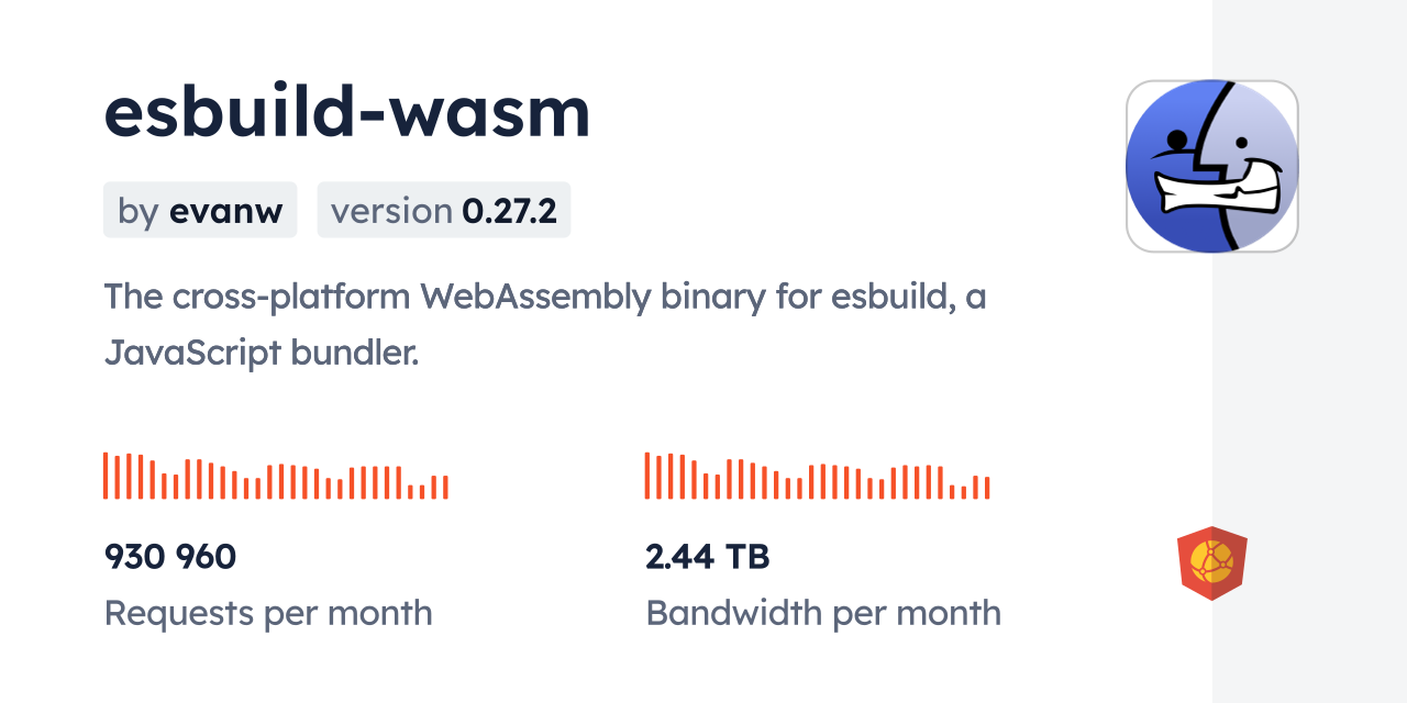 esbuild-wasm CDN by jsDelivr - A CDN for npm and GitHub