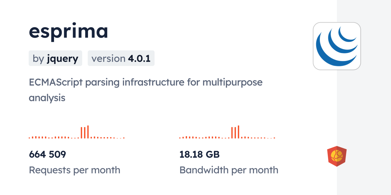 esprima CDN by jsDelivr - A CDN for npm and GitHub