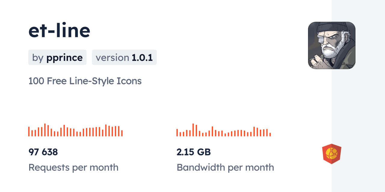 et-line CDN by jsDelivr - A CDN for npm and GitHub