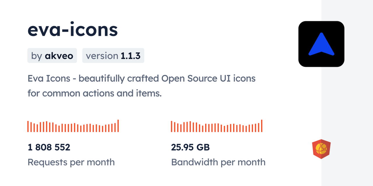 eva-icons CDN by jsDelivr - A CDN for npm and GitHub