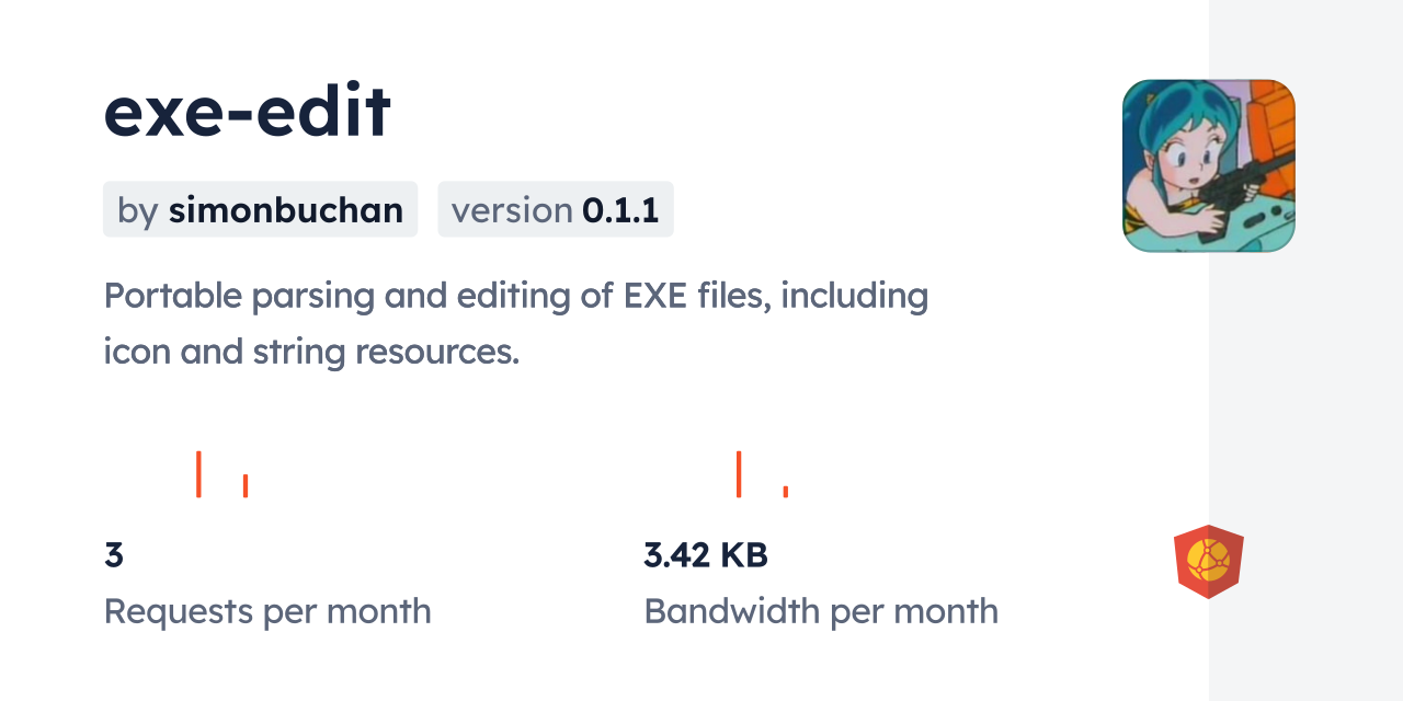 exe-edit CDN by jsDelivr - A CDN for npm and GitHub