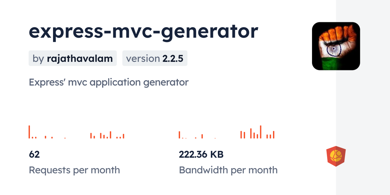 express-mvc-generator CDN by jsDelivr - A CDN for npm and GitHub