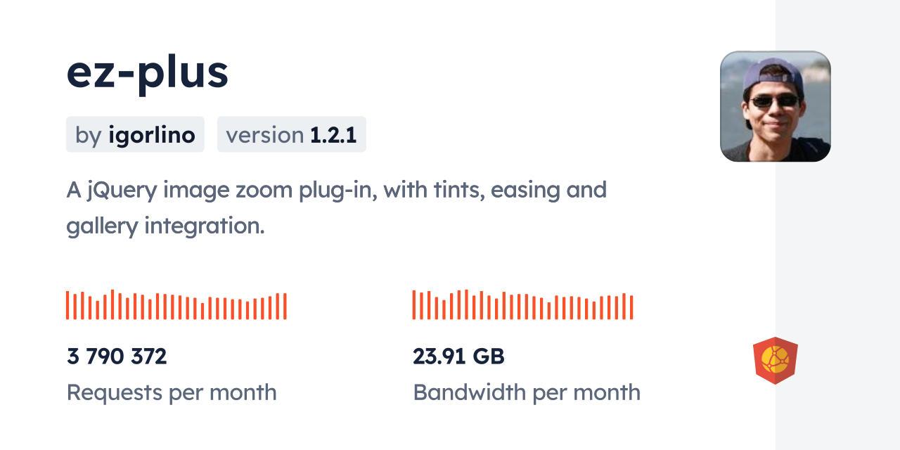 ez-plus CDN by jsDelivr - A CDN for npm and GitHub