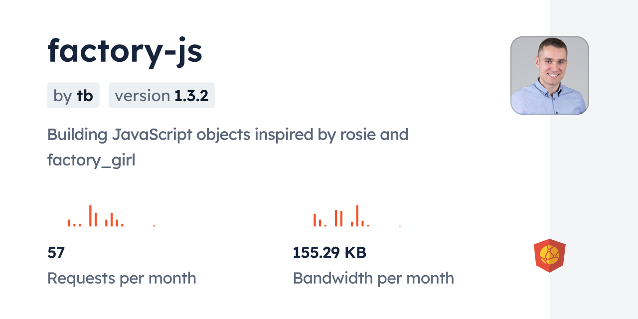 factory-js CDN by jsDelivr - A CDN for npm and GitHub