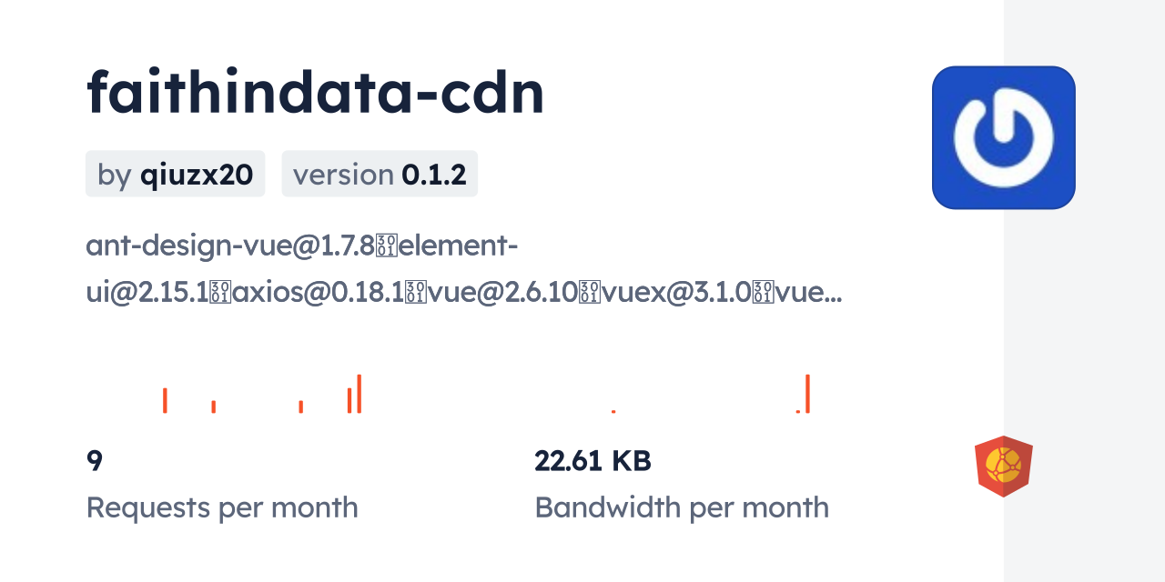 faithindata-cdn CDN by jsDelivr - A CDN for npm and GitHub