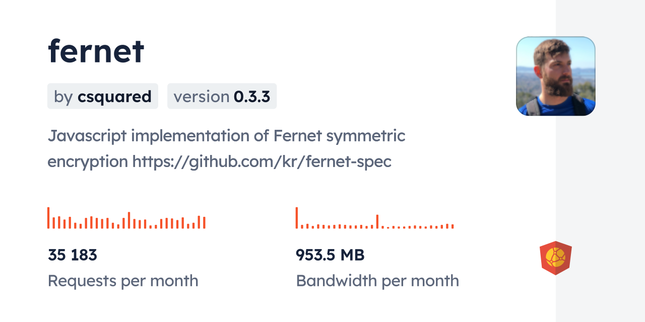 fernet CDN by jsDelivr - A CDN for npm and GitHub