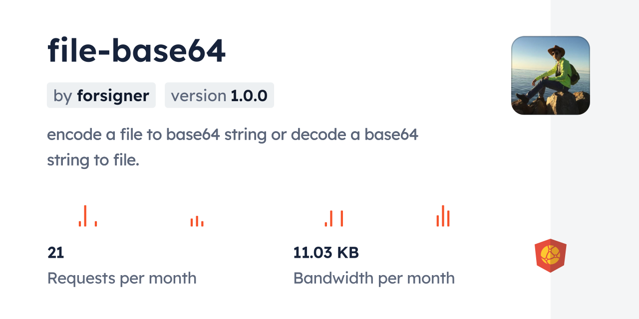 Filebase64 How Base64 Encoding Opens The Door For Malware OPSWAT